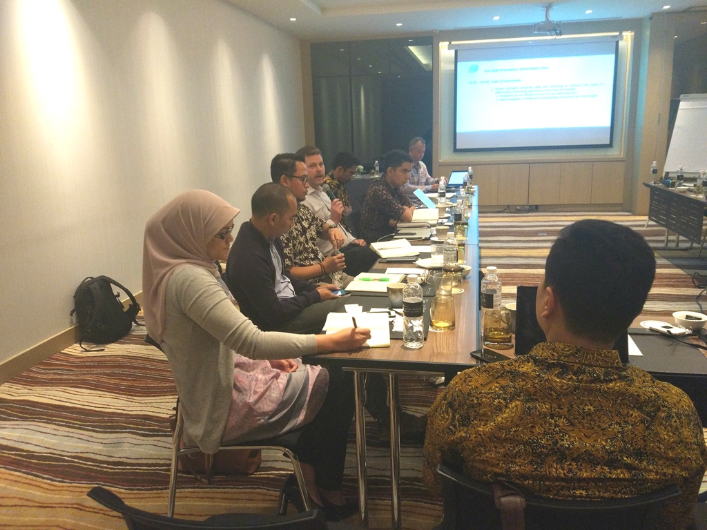 The Indonesia Business Council for Sustainable Development | Tropical ...